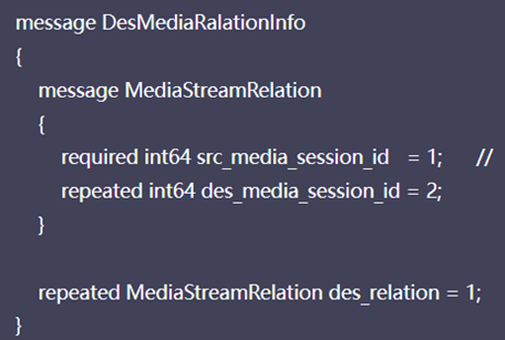 Protocol Buffers详解-CSDN博客