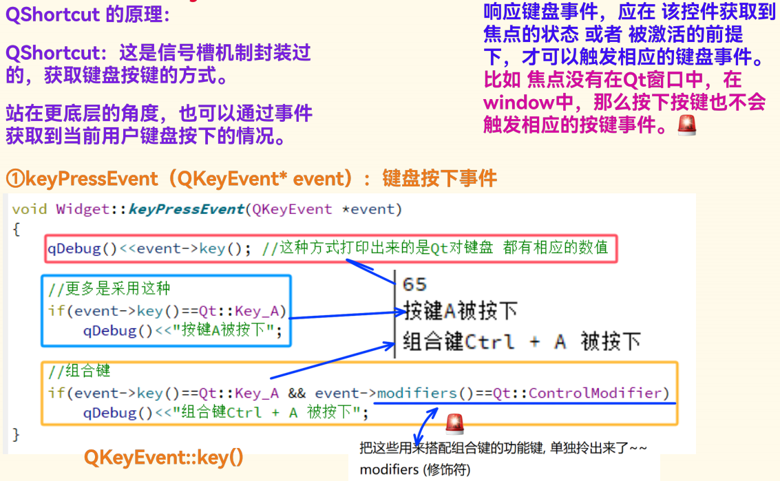 Qt：事件-CSDN博客