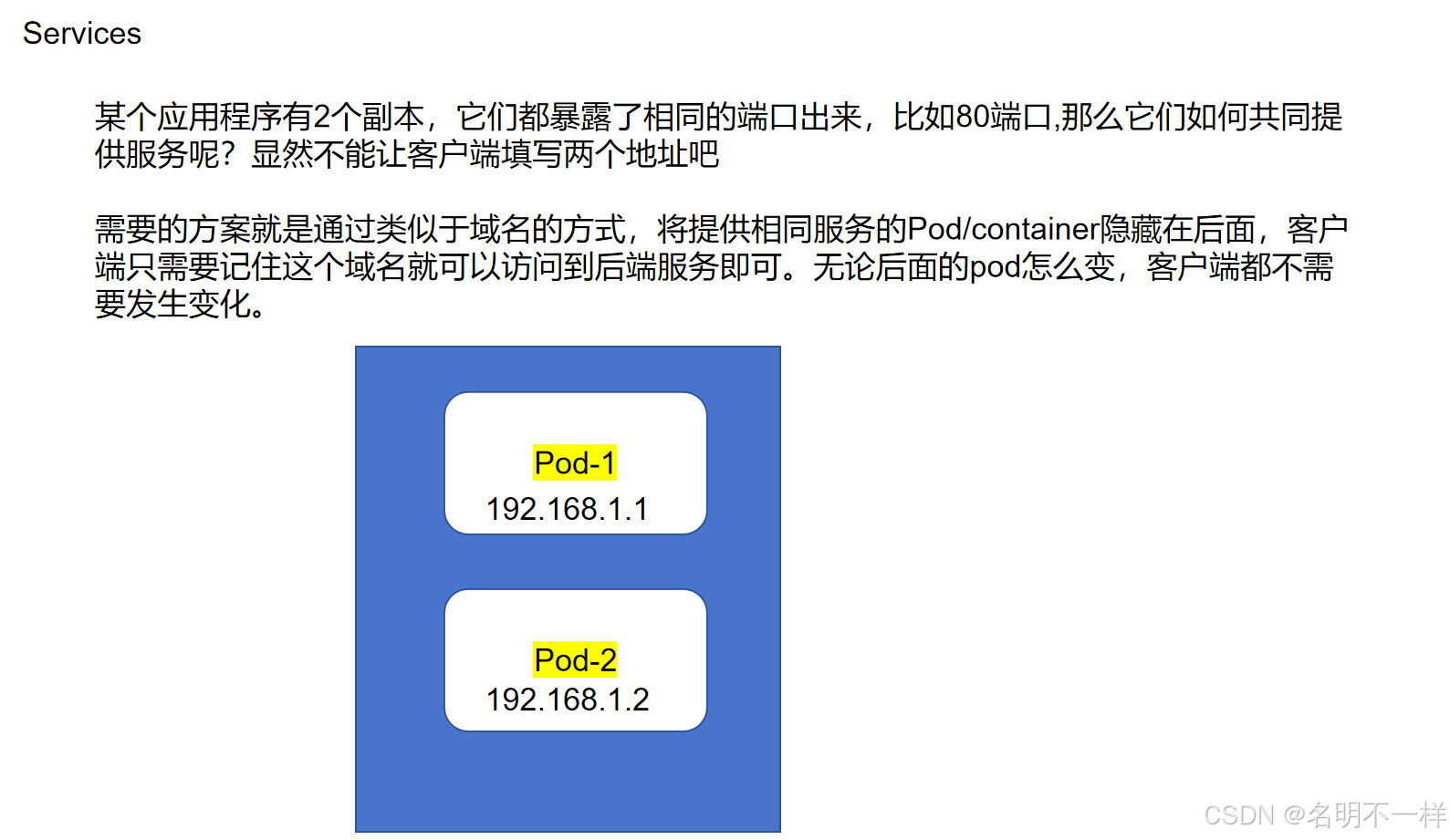 Kubernetes入门：09kubernetes Building Blocks Daemonset和services Csdn博客