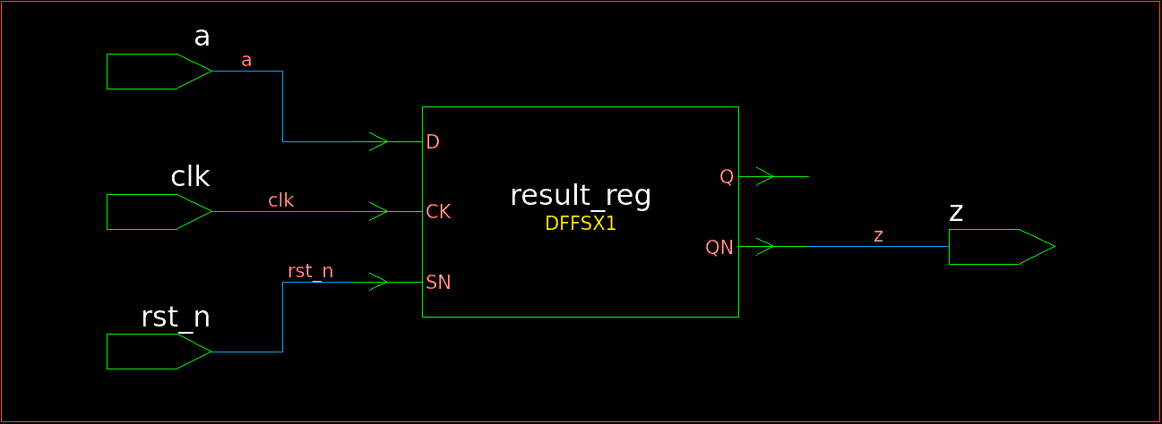 Design Compiler：自适应重定时(Adaptive Retiming)_adaptive retiming效果-CSDN博客