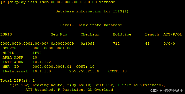 浅谈ISIS（中间系统到中间系统）路由协议_中间系统到中间系统协议-CSDN博客