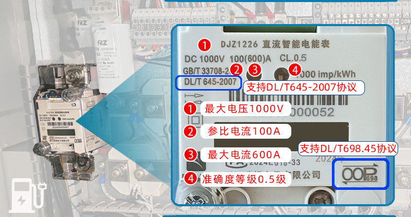 你懂不懂DL/T645协议？看这篇文章，包你懂！_dlt645-CSDN博客