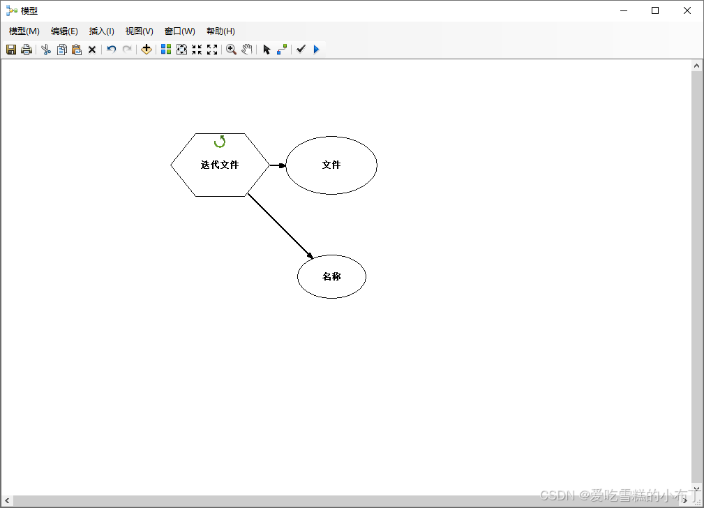 Arcgis模型构建器05——高级应用篇03——迭代文件、while循环、迭代表、迭代工作空间、模型之间的嵌套arcgis相关 Csdn专栏