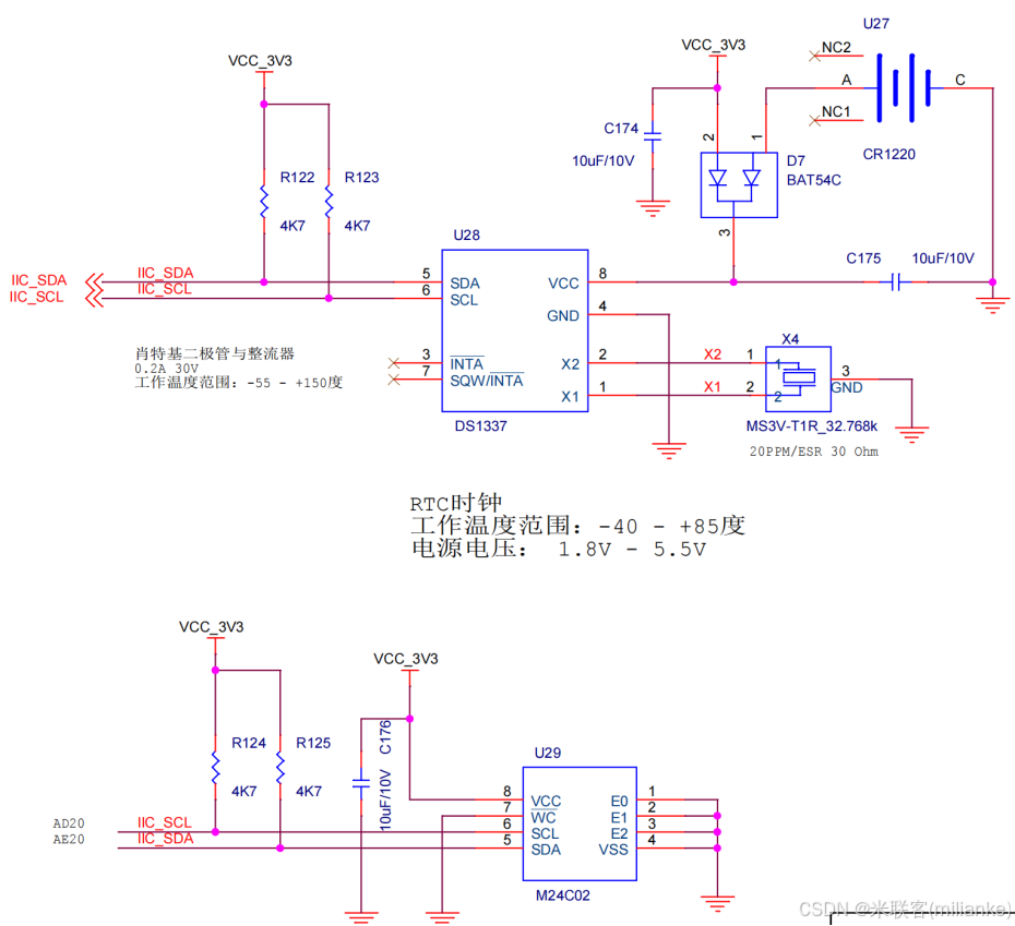 [米联客-XILINX-H3_CZ08_7100] FPGA_SDK入门篇连载-12 PS IIC-RTC实验_mlk fpga-CSDN博客