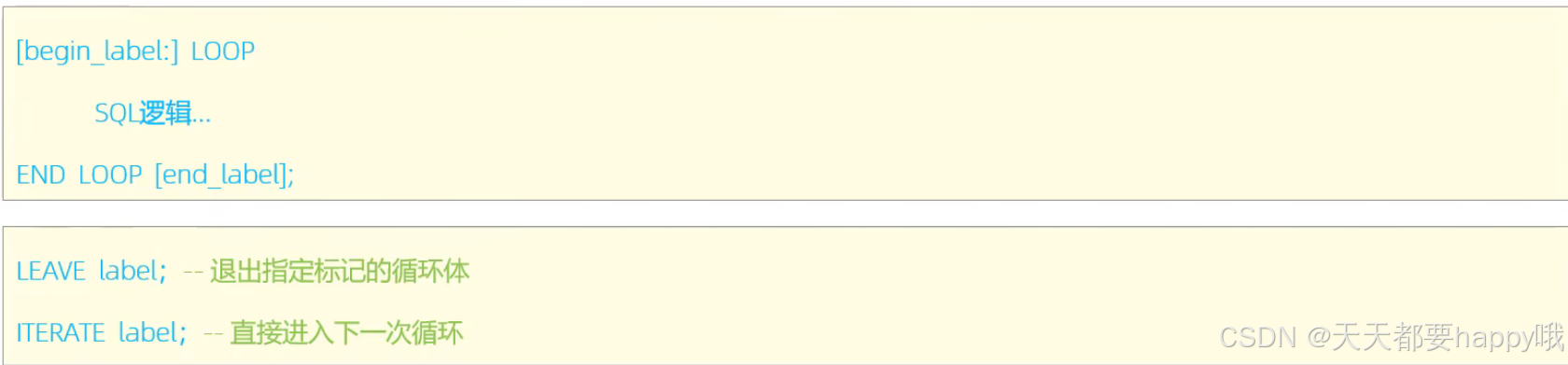 MySQL索引，SQL优化，锁，InnoDB，事务原理，MVCC(图文并茂，非常详细)_mysql索引,mvcc,优化-CSDN博客