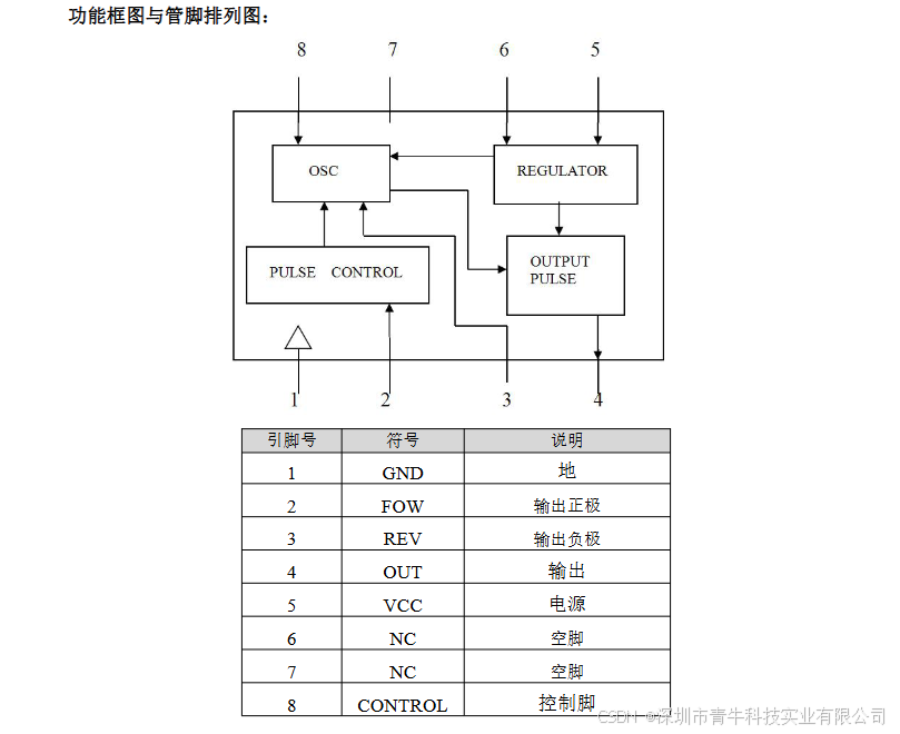 2K02电动工具调速电路：高性能调速解决方案_两档调速芯片-CSDN博客
