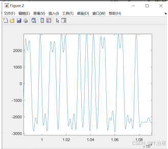 GPS L1 C/A码解码_gps l1 ca码-CSDN博客