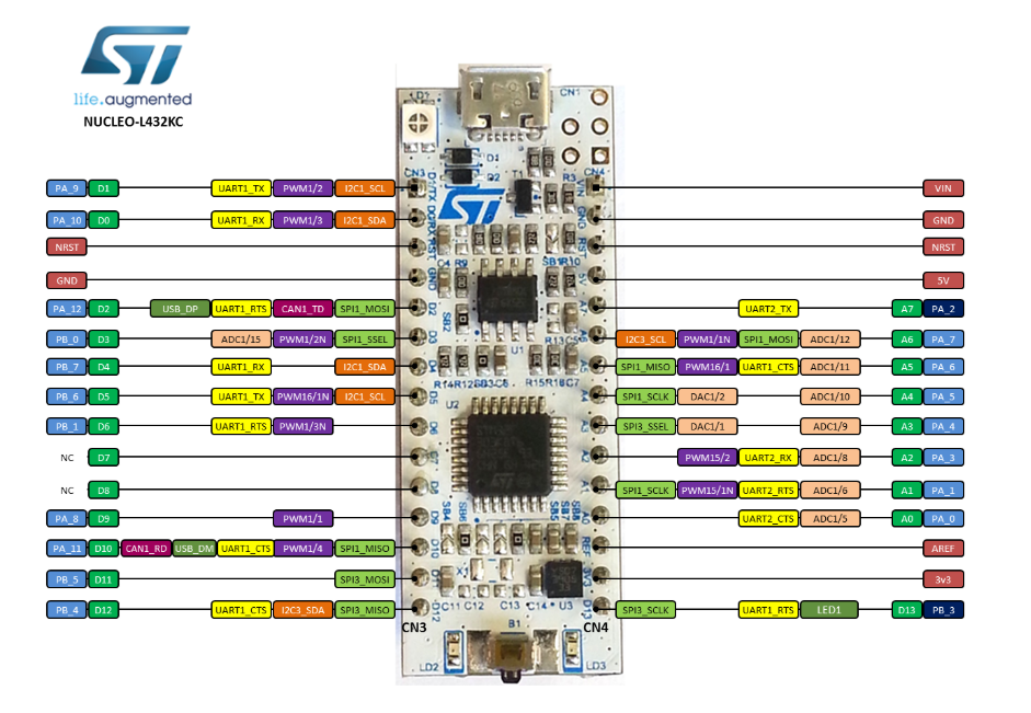 mbed驱动st7789屏幕-硬件选择及连接（1）-CSDN博客