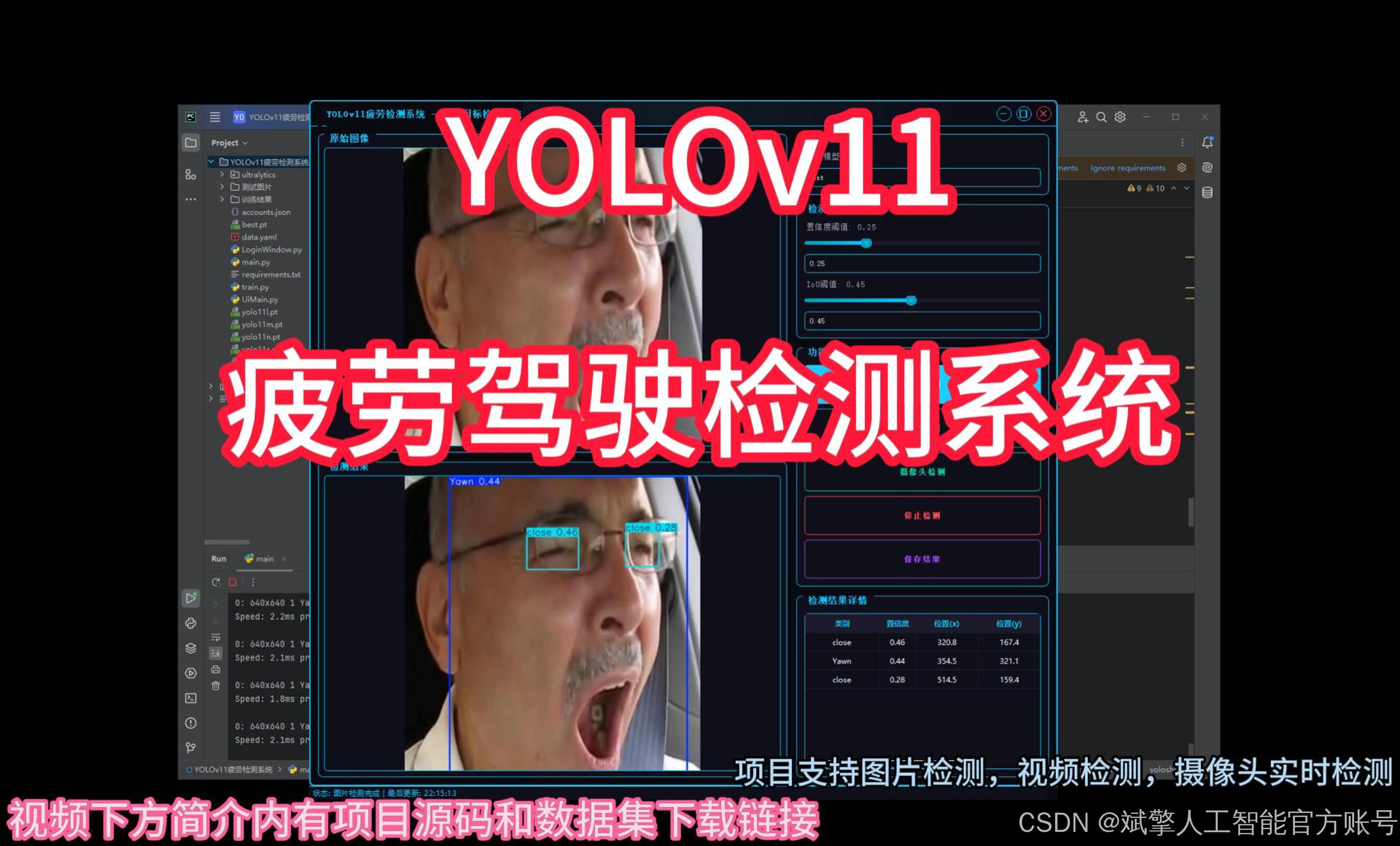 基于深度学习YOLOv11的疲劳驾驶检测系统（YOLOv11+YOLO数据集+UI界面+登录注册界面+Python项目源码+模型）-CSDN博客