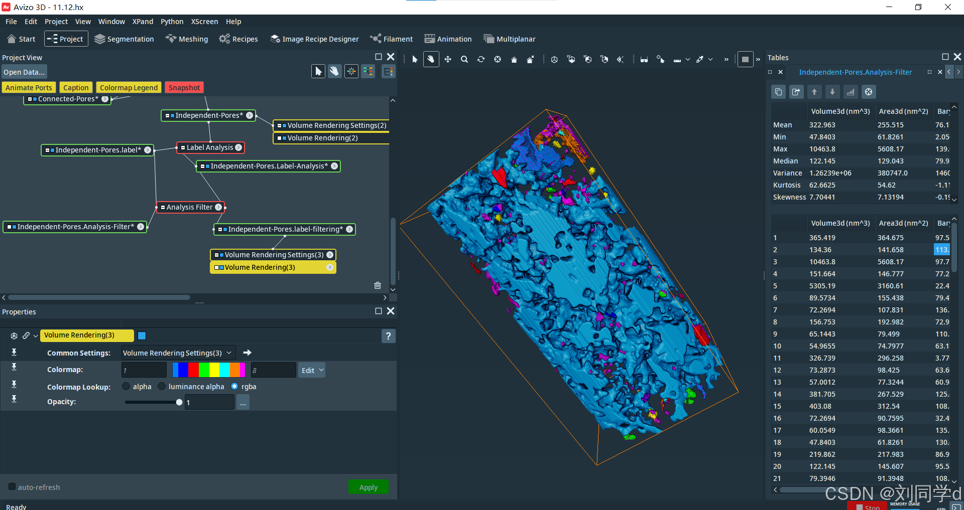 一、Avizo连通孔隙和孤立孔隙分析-CSDN博客