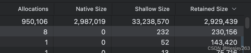 安卓内存优化参数详情_private dirty内存-CSDN博客
