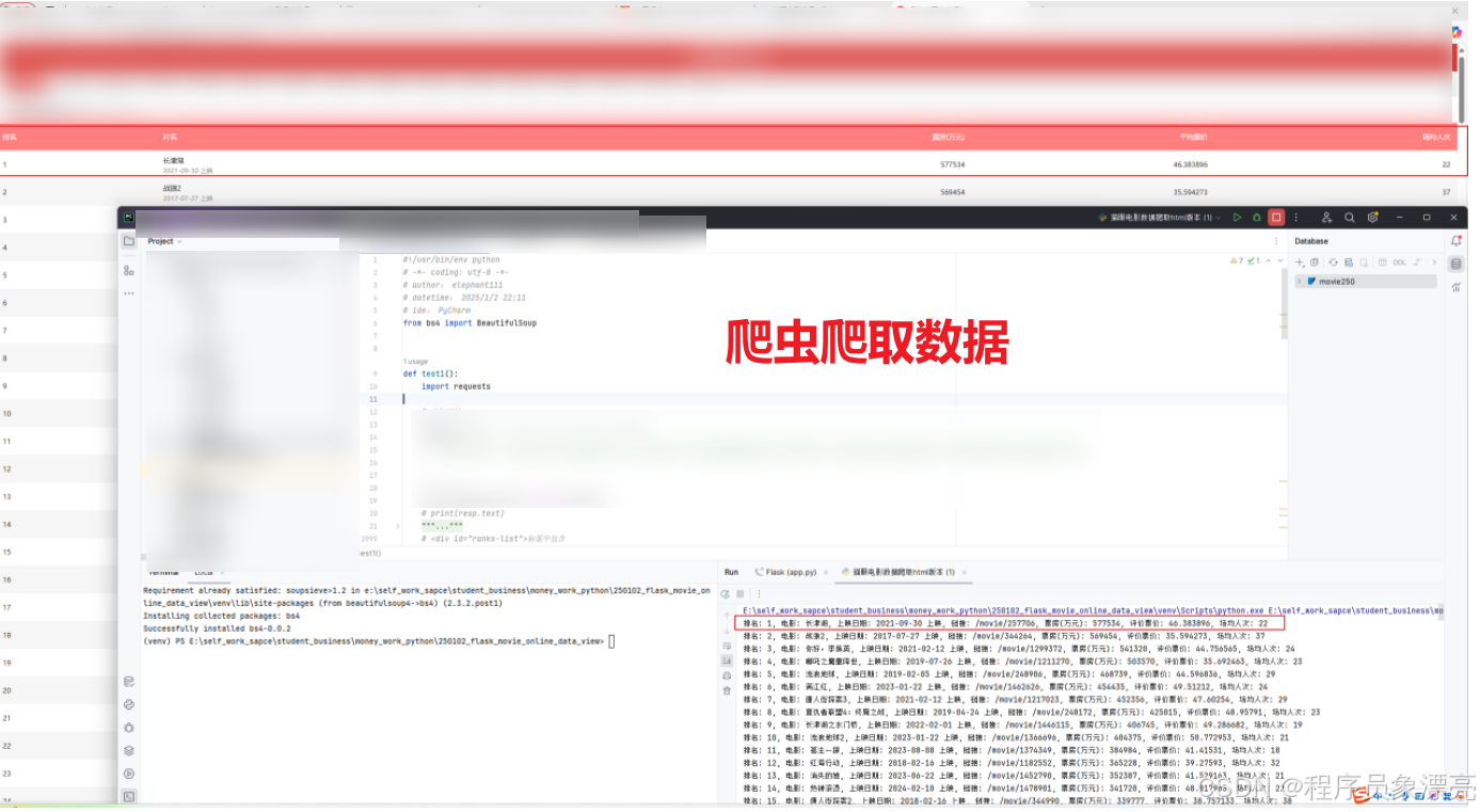 《Python 应用程序设计》期末作品，Flask、HTML前端网页、BeautifulSoup 技术爬虫、数据存储、WordCloud 词云、MatPlotLib与pyecharts 生成 ...