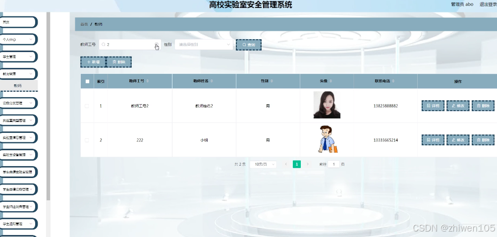 基于nodejsvue高校实验室安全管理系统 程序论文开题 计算机毕业设计 Csdn博客