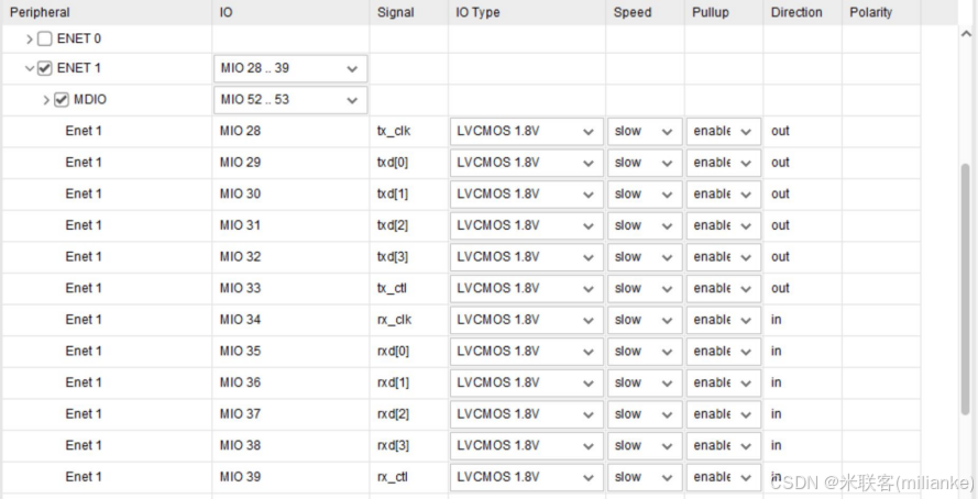 [米联客-XILINX-H3_CZ08_7100] FPGA_SDK入门篇连载-02 程序固化入门(SDK 方式)_sdk固化-CSDN博客