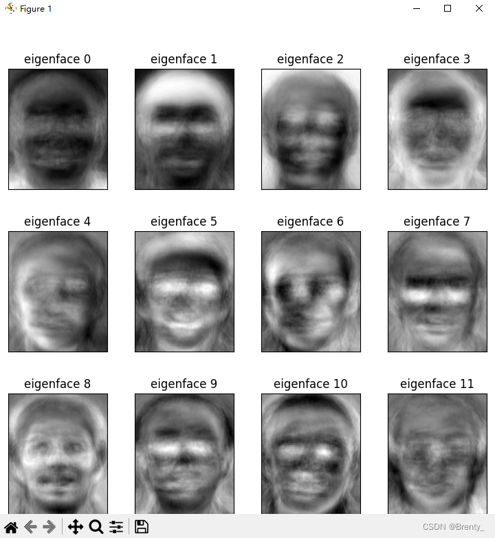 机器学习——PCA-CSDN博客