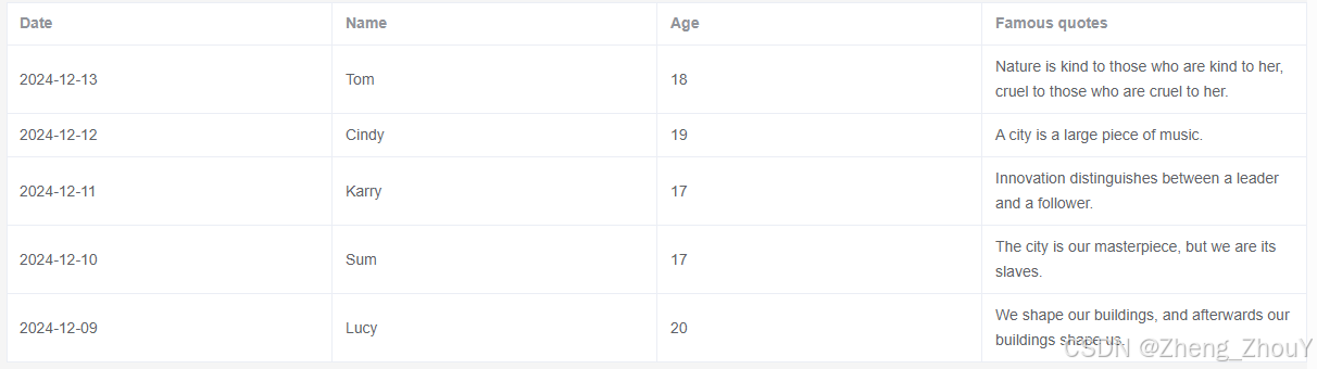 Vue更好的显示tooltip 1 —— elementPlus版_element-puls让tooltip内容一直显示-CSDN博客