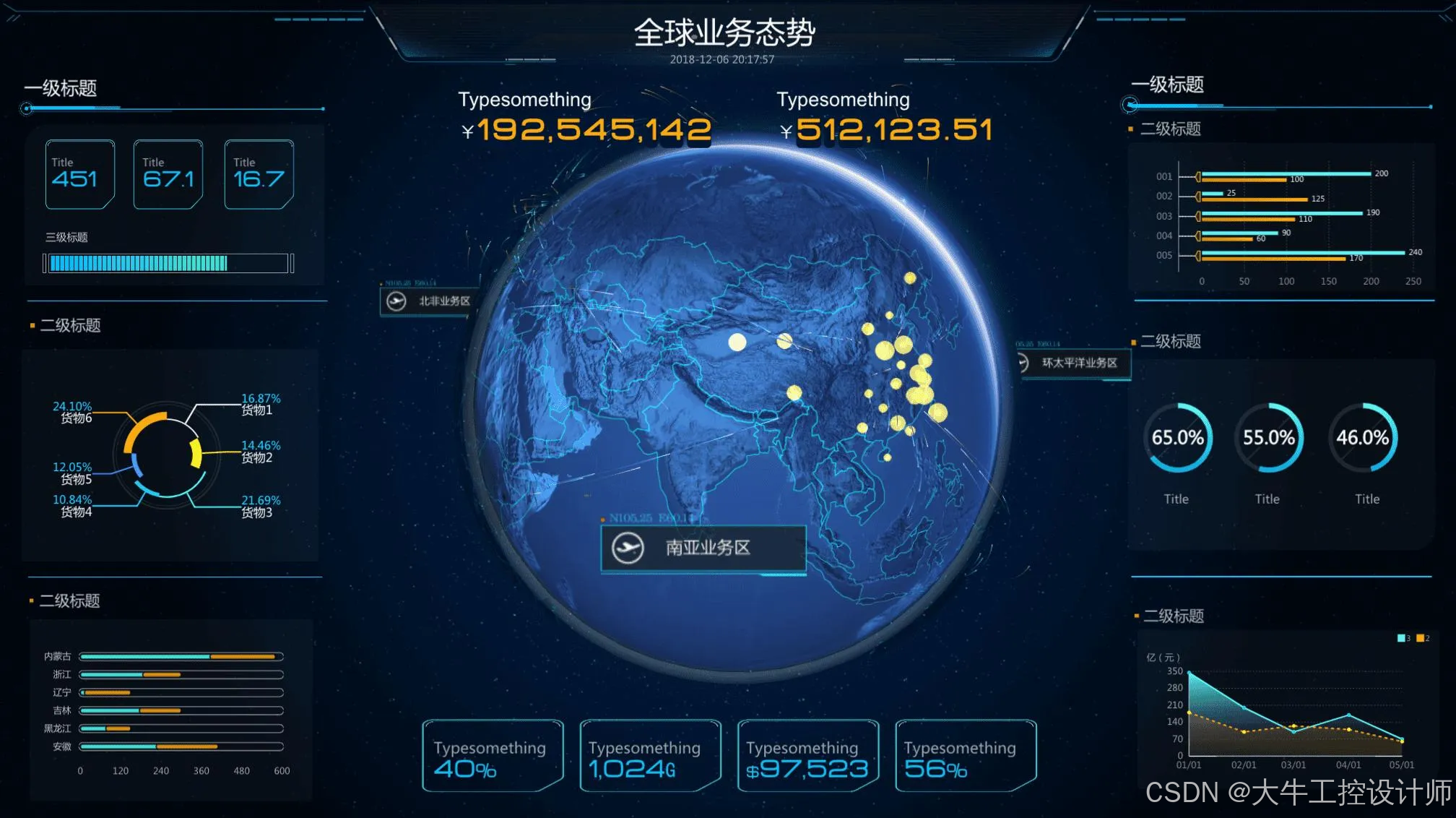 可视化大屏：加入CesiumJS简直就是完美盛宴，有图有真相。_cesium大屏-CSDN博客