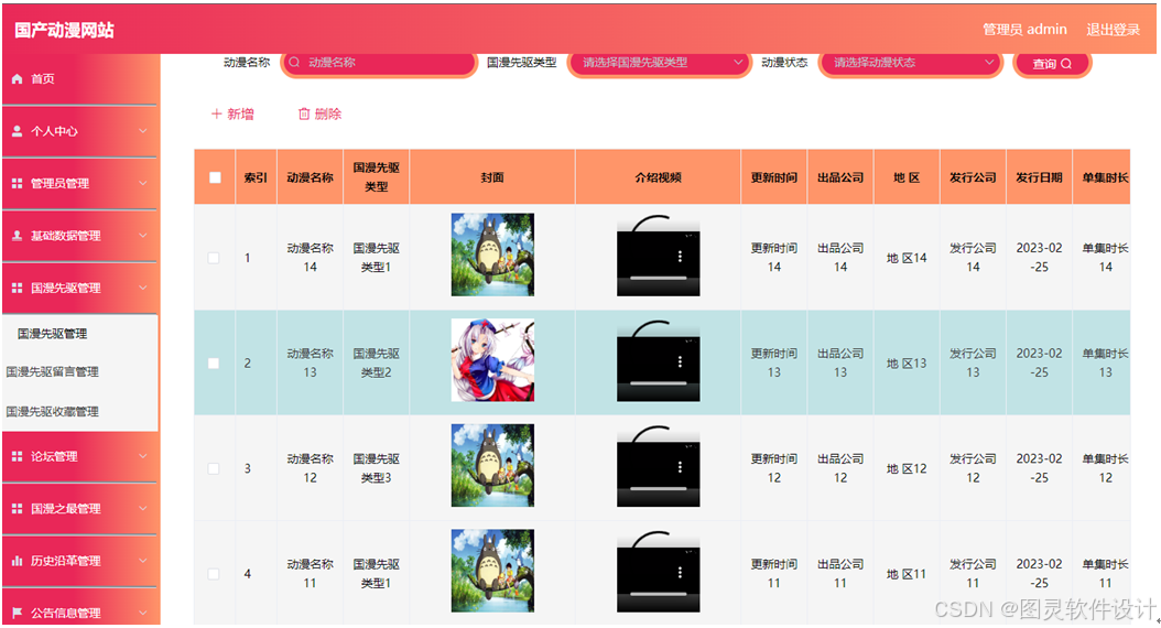 基于springboot的国产动漫网站的设计与实现mysql动漫信息管理系统 Csdn博客