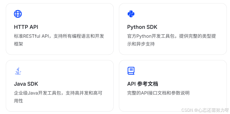 智谱 AI 免费 API 深度体验：从对话到生成，无门槛玩转大模型功能_免费大模型apikey-CSDN博客