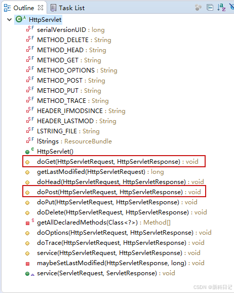 Servlet和JSP入门详解_jsp 和servlet-CSDN博客