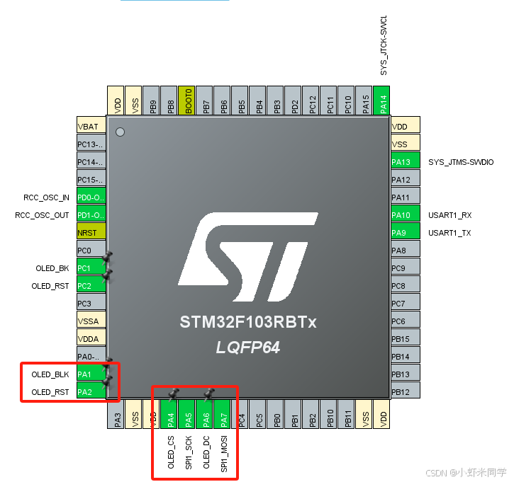 STM32-0.96寸OLED屏驱实现之SPI（基于STM32F103RBT6 HAL库）_stm32f103标准库spi驱动0.96寸oled屏幕-CSDN博客