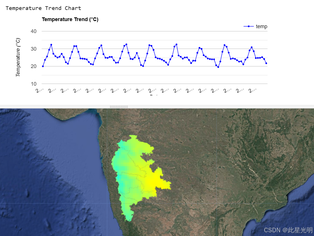 GEE图表——在Google Earth Engine分析ERA5月均温度数据（时序图表和可视化）_era5 逐月数据处理-CSDN博客