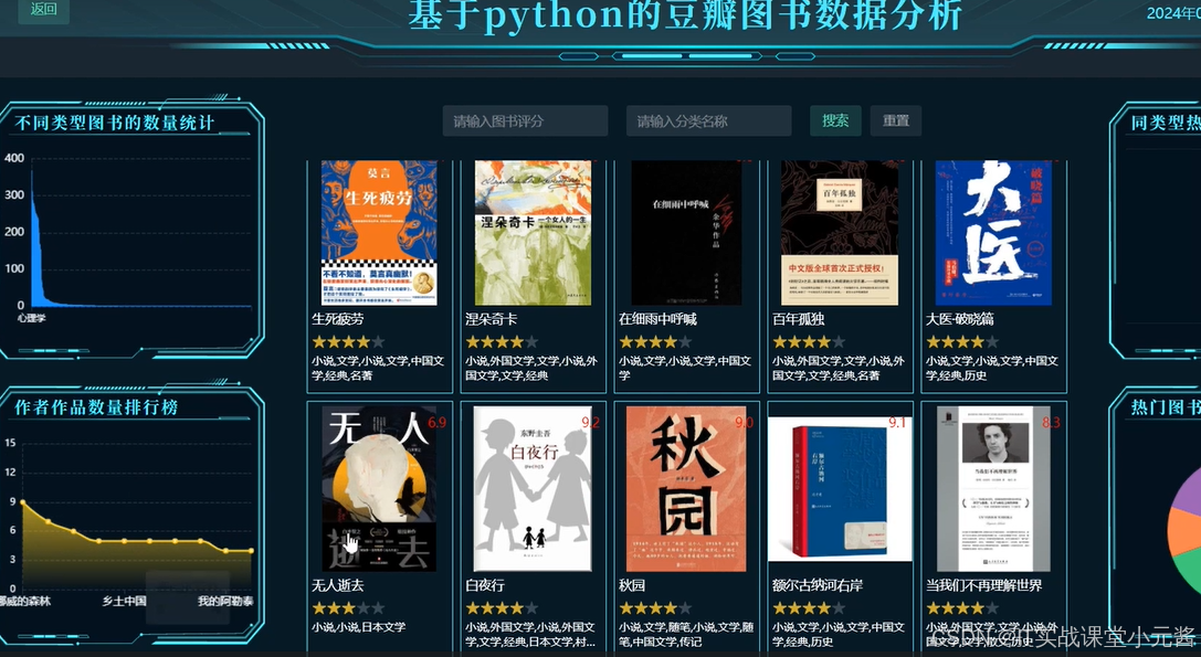 计算机毕业设计项目源码 大数据深度学习 基于python实现的豆瓣图书数据分析与可视化系统豆辩数据的可视化分析平台项目 Csdn博客