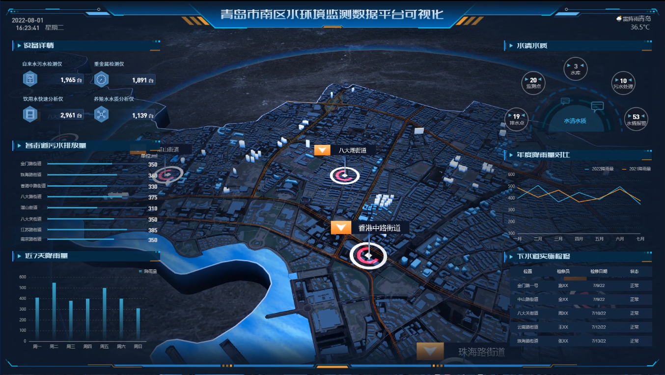 Ui前端大数据处理性能瓶颈突破：基于异步加载的数据处理优化大数据量性能优化前端 Csdn博客