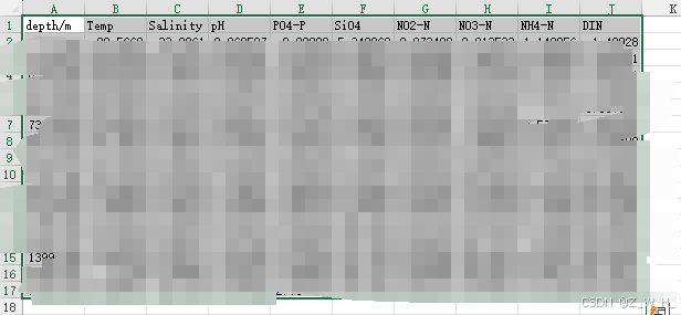 Grapher垂直分布图教程_grapher散点图怎么画-CSDN博客