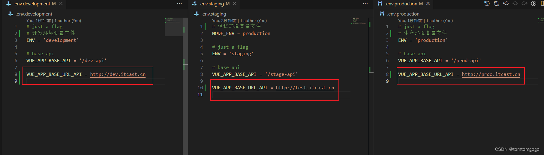 .env.development、.env.production、.env.staging-CSDN博客
