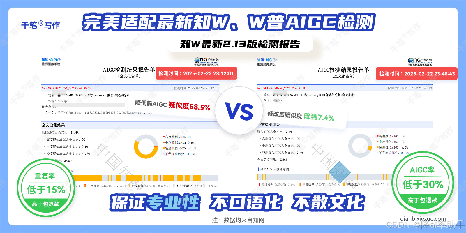 2026自考必备！10个降AI率工具测评榜单-CSDN博客