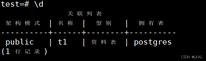 Postgresql搭建主从复制集群postgresql 主从复制 Csdn博客
