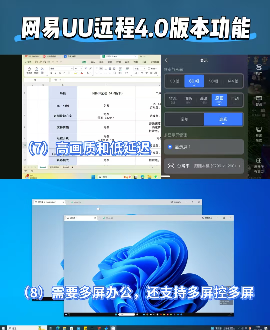出差党必备神器！用网易UU远程实现远程办公_uu远程4.0-CSDN博客