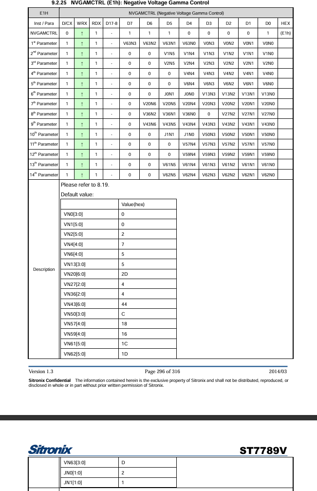 ST7789V笔记-CSDN博客