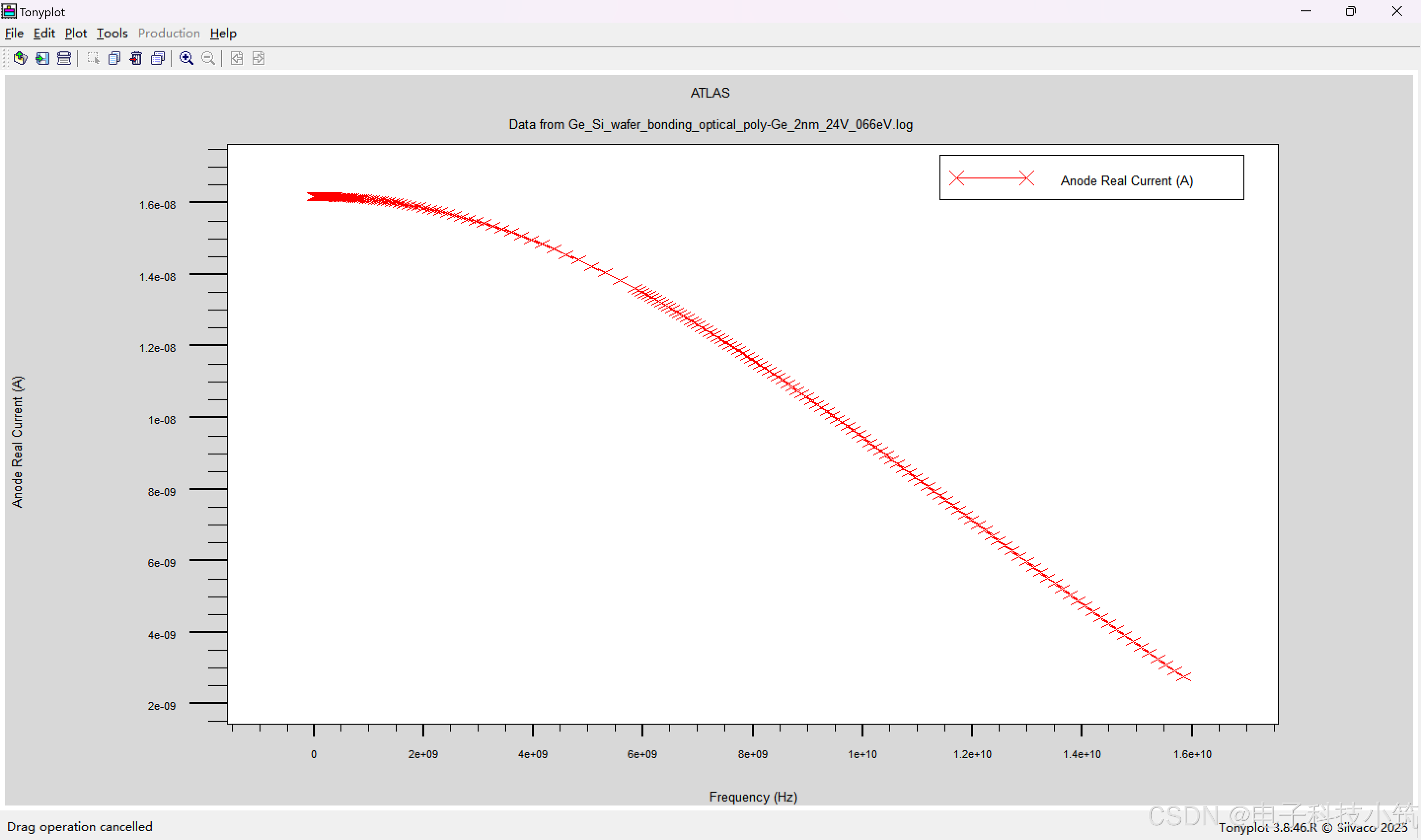 Origin8.5.1学习笔记（六）--3dB带宽值计算_origin怎么测光谱图的3db带宽-CSDN博客