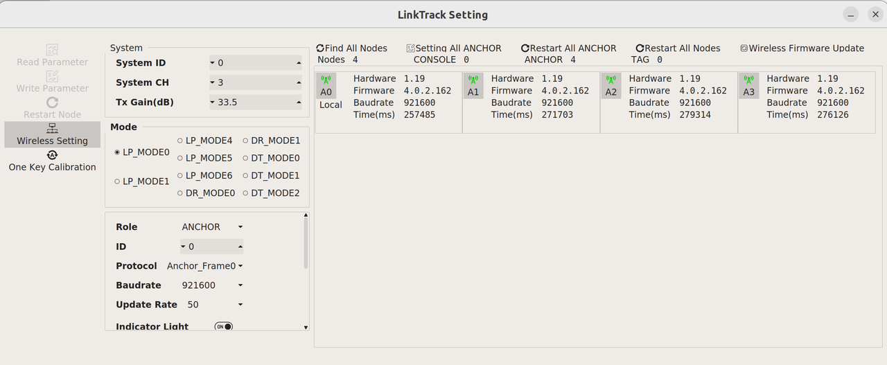 UWB - LinkTrack系统搭建 ROS2-humble_linktrack uwb ros2-CSDN博客