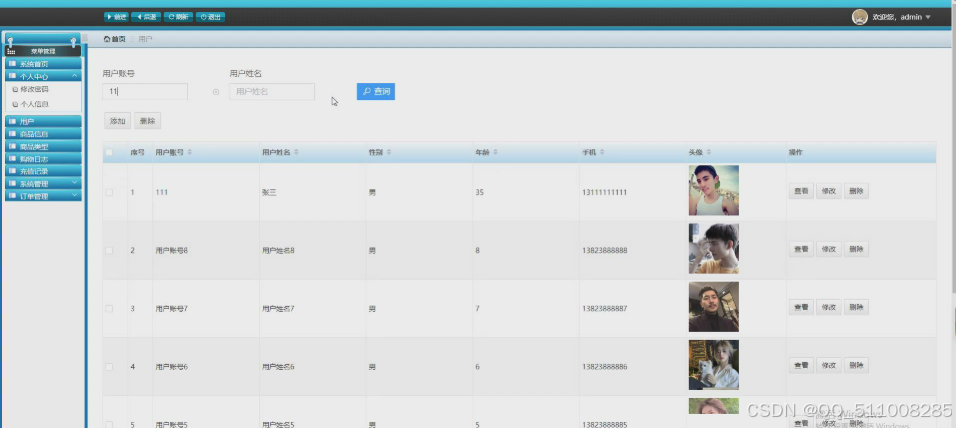 python+springboot+django/flask的电商用户行为分析系统 大数据 大屏可视化-CSDN博客