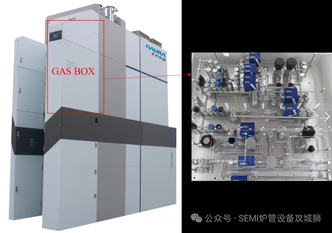 一文读懂质量流量控制器MFC-CSDN博客