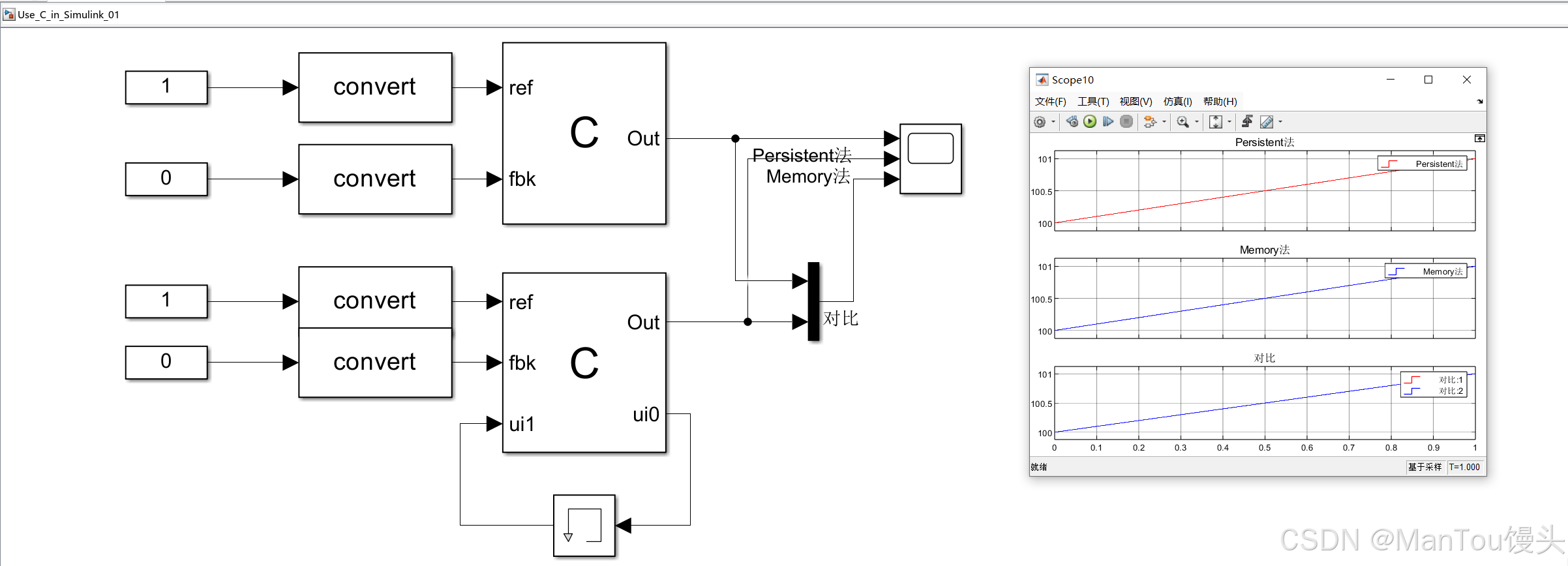 MATLAB/Simulink学习|在Simulink中调用C语言-05使用C Function 积分环节不起作用怎么办？Persistent和Memory来救场！_simulink ...