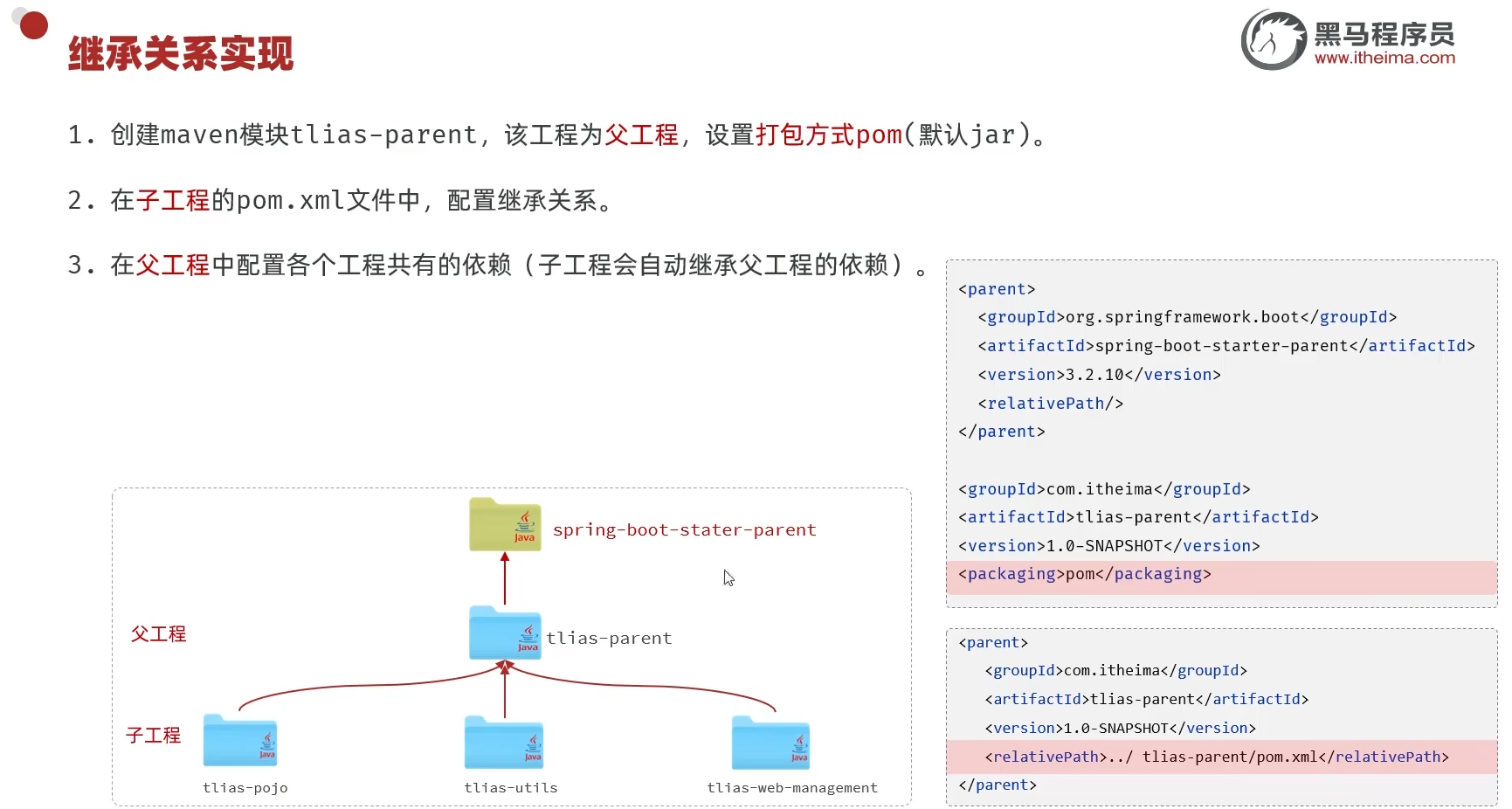 【十四、JAVAWeb-day14-Maven高级】-CSDN博客