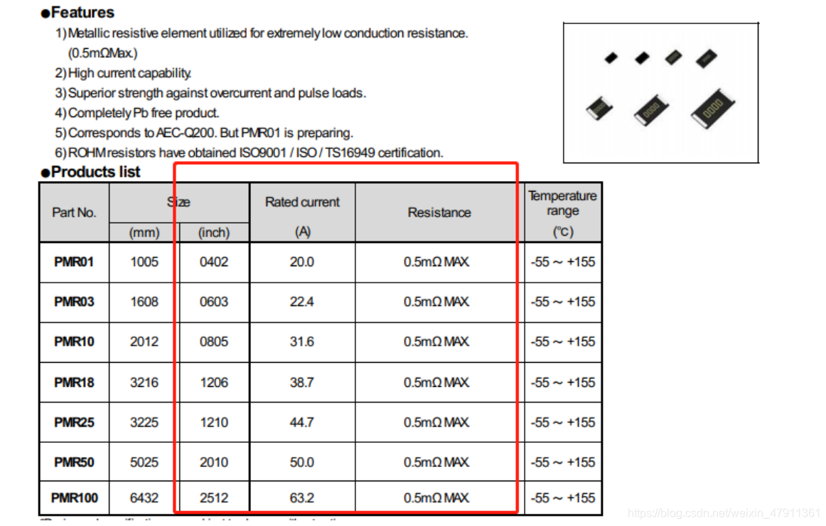 常用电阻阻值表，E24,E96系列的标准阻值以及数目来源，图片参考源链接。有E24,E96计算公式_e96系列电阻阻值表-CSDN博客