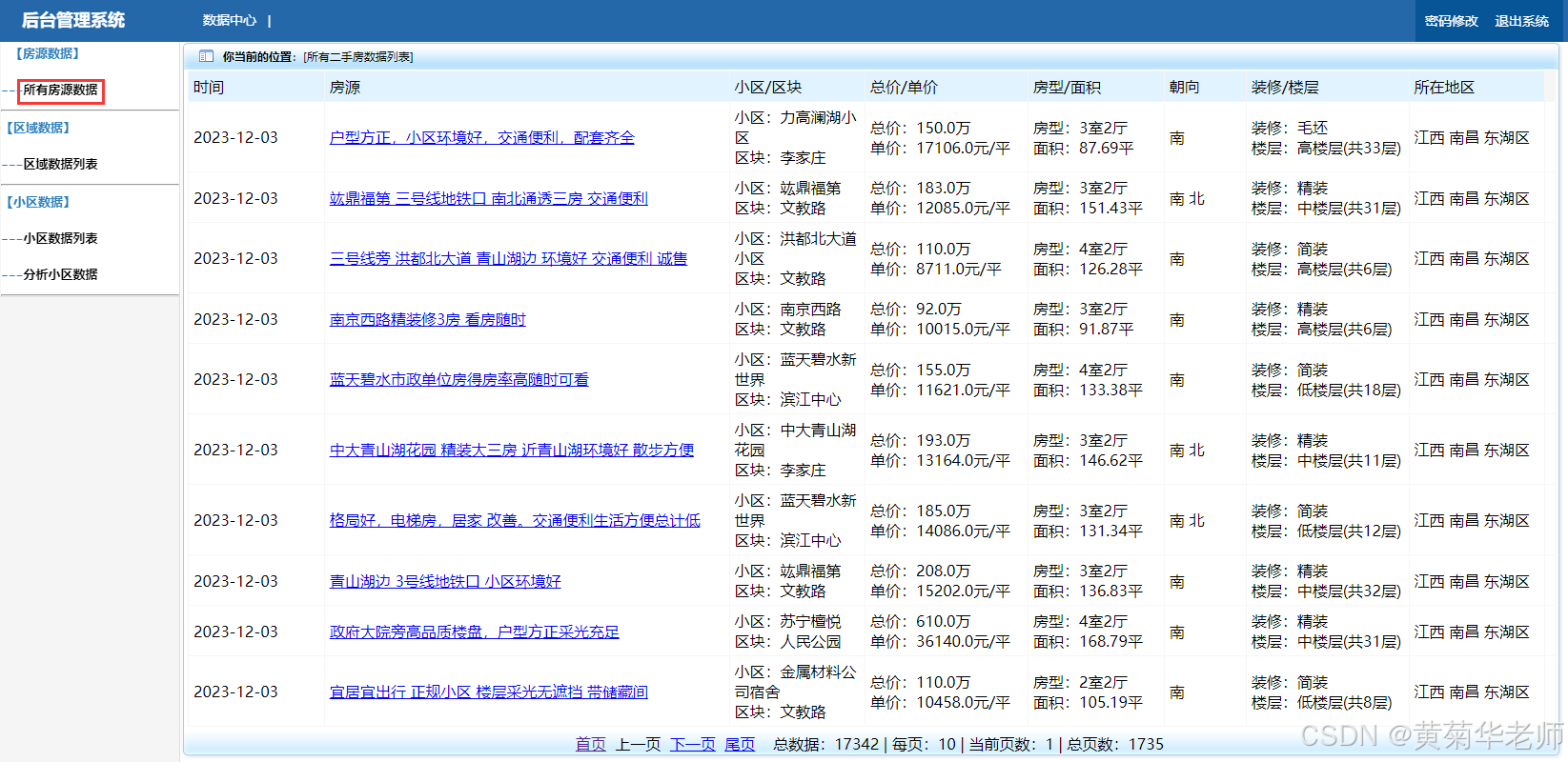 Python可视化主题毕业设计：python爬虫江西南昌二手房数据可视化系统毕业设计源代码作品和开题报告django框架 Csdn博客