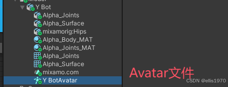 u3d动画系统一【动画基础工作流+Animator视图】_unity3d动画系统-CSDN博客