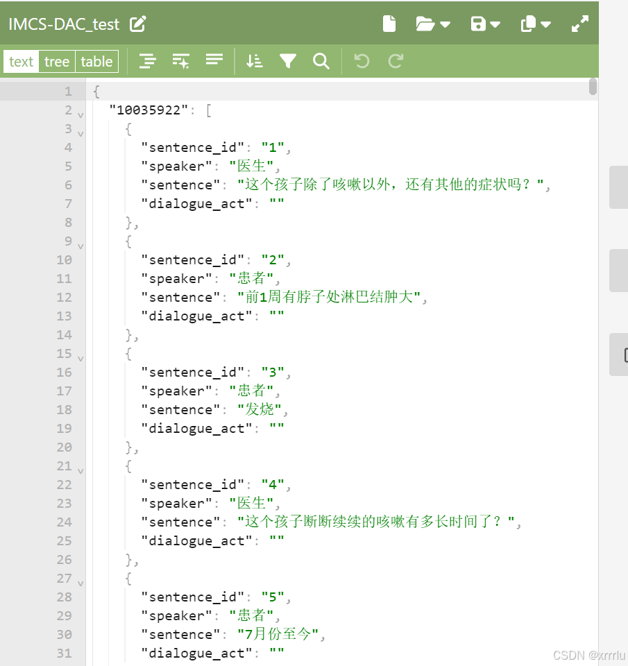 对比赛方给出的任务进行分析 ——天池医疗对话意图识别_医疗诊疗对话意图识别挑战赛-CSDN博客