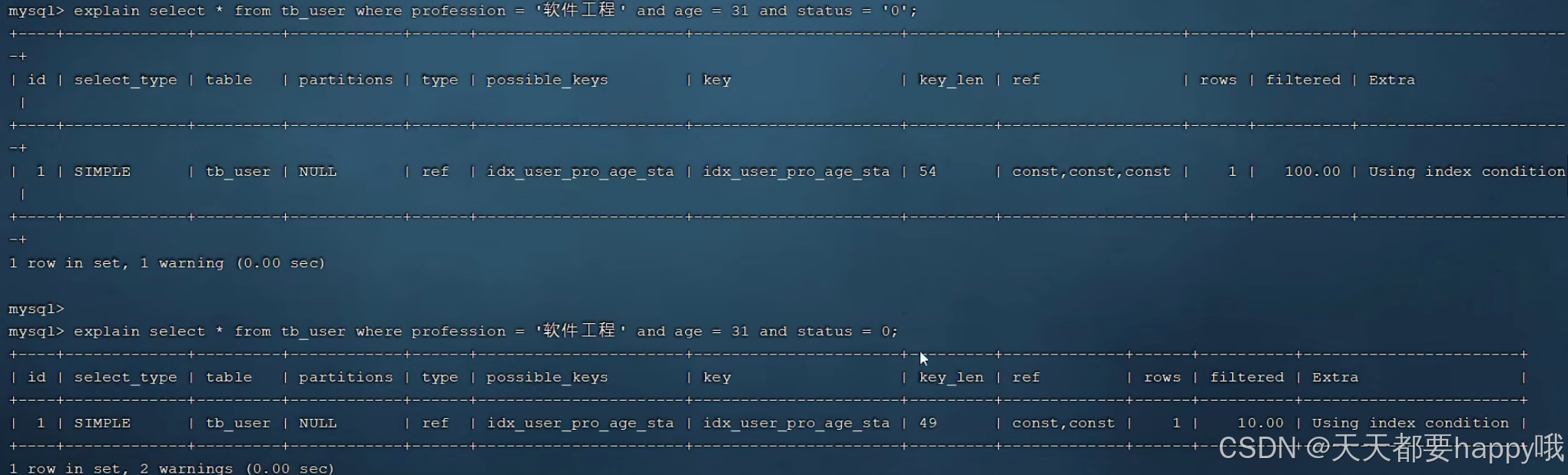 Mysql索引,sql优化,锁,innodb,事务原理,mvcc图文并茂,非常详细 Csdn博客