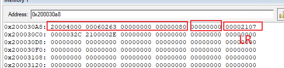 HardFault_Handler/死机/复位排查方法_hardfault handler-CSDN博客