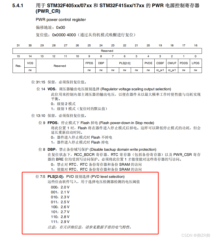 STM32 通过 可编程电压检测器 (PVD) 进行掉电瞬间重要数据的保存_stm32f103 hal pvd保存数据-CSDN博客