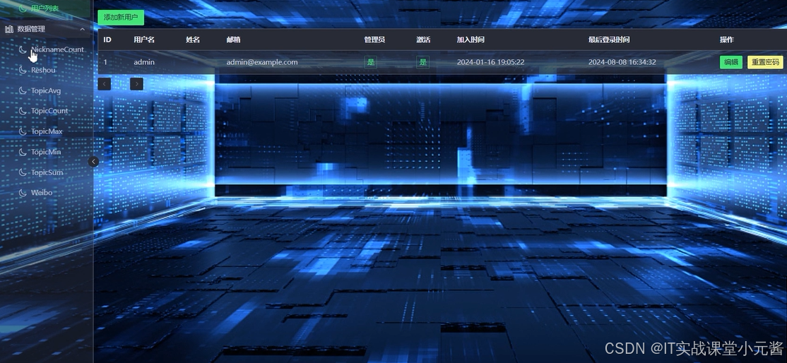 计算机毕业设计源码 大数据深度学习 基于hadoop的社交媒体数据分析和用户行为预测基于hadoop的社交平台流数据分析 Csdn博客