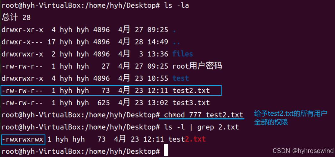 Linux常用高级指令（ps，top，kill，netstat，lsof，head，tail，chmod，find，ln，tar，zip，unzip）_ps、top、chmod-CSDN博客