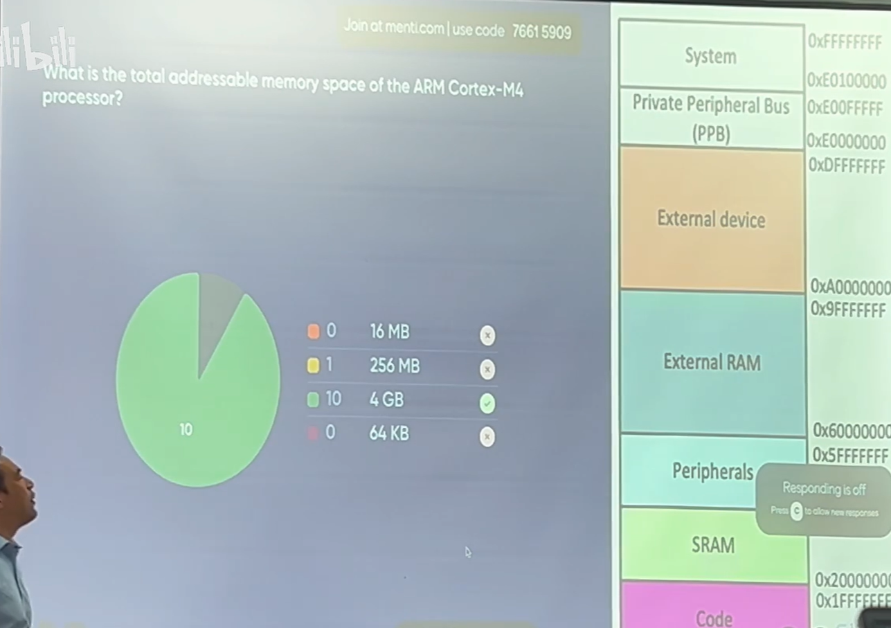 EBU5476 Microprocessor System Design北邮微处理器tutorial for week one_csdn北邮微处理器-CSDN博客